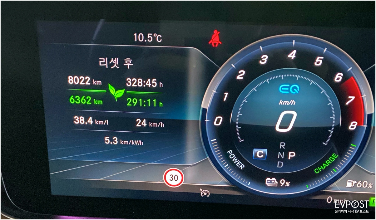 연비의 계절이 끝나가네요 – E300e 오너의 전비 분석 | EVPOST