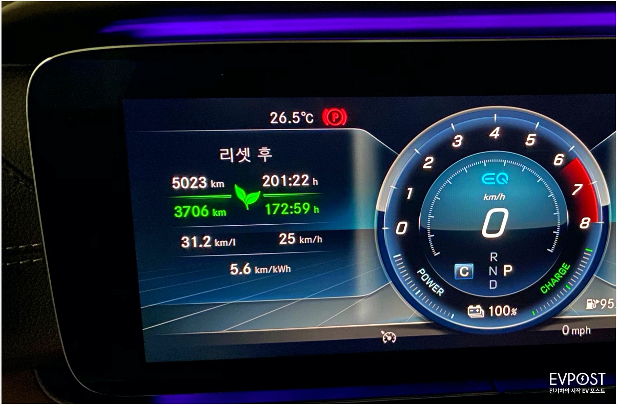 연비의 계절이 끝나가네요 – E300e 오너의 전비 분석 | EVPOST