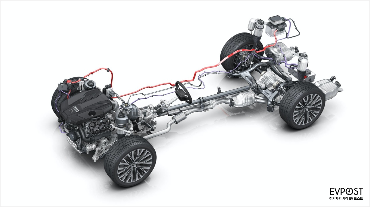 벤츠 신형 E-클래스로 경험한 마일드 하이브리드의 세계 | EVPOST