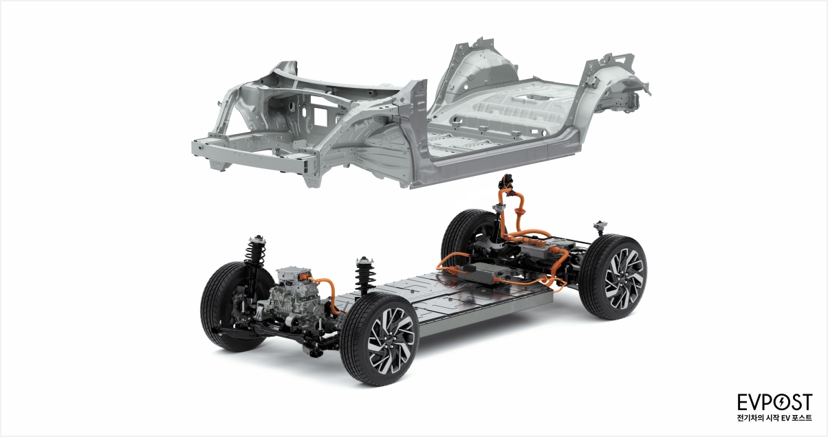 1회 충전으로 500km 이상, 현대차 전기차 전용 E-GMP 플랫폼 공개 | EVPOST