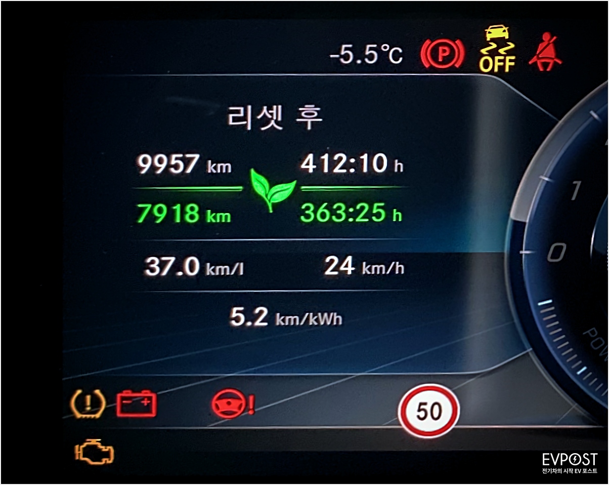 벤츠 E300e 1년간 평균 연비/전비 결산 리포트! 총 비용은? | EVPOST