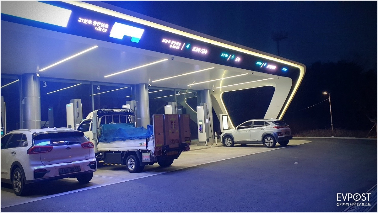 고유가에 꿀 빠는 코나 전기차 500km 주행 비용을 계산 | EVPOST