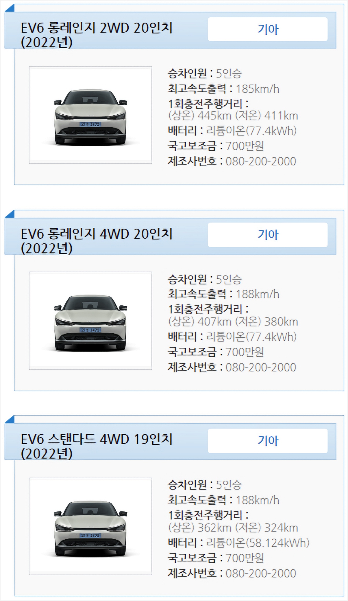 KIA The 2023 EV6 연식변경 모델 출시 가격표 | EVPOST