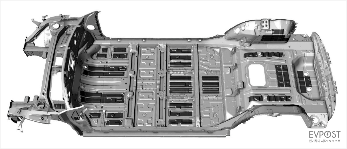 아이오닉6의 소소한 변화 | EVPOST