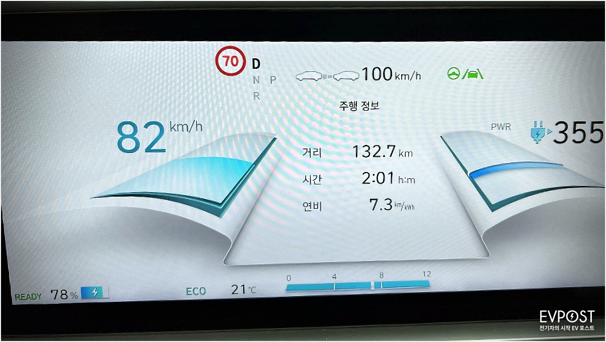 아이오닉6 WLTP 주행가능거리 614Km인증? | EVPOST
