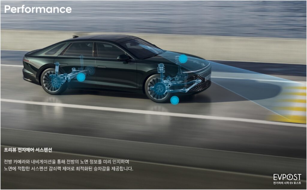 신형 그랜저 풀체인지 3.5 LPG로 내차 만들기 | EVPOST