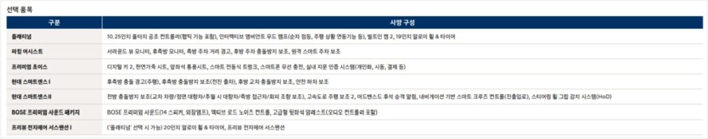 신형 그랜저 풀체인지 3.5 LPG로 내차 만들기 | EVPOST